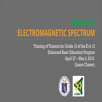 g10_ntot_physics_electromagnetic_spectrum.pptx