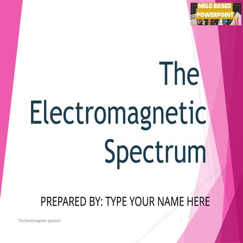 G10 Science Q2- W3-4 Uses of Electromagnetic-waves-ppt.pptx