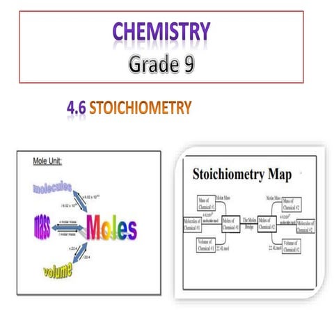 G11-Chemistry-Unit-four.pptx-all about chem | PPTX