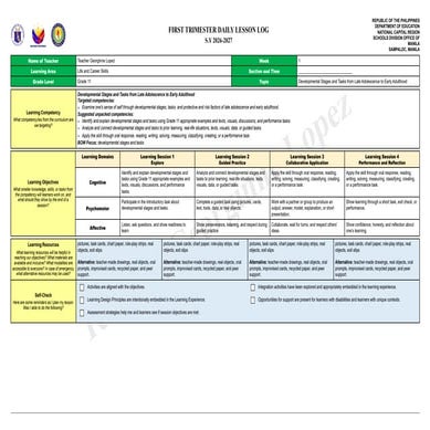 Comprehensive Grade 11 Lesson Plan on Developmental Stages and Tasks ...