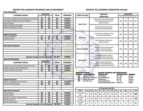 SF9 Card Grade I Sample Template 2025-2026 | DOCX