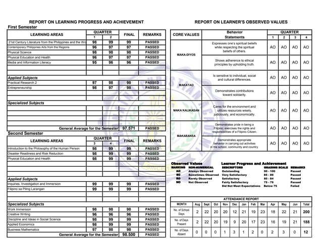 DEPED-FORM-138-jhs.pdf file card junior high school | PDF