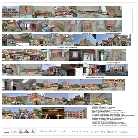 temple case study construction | PDF