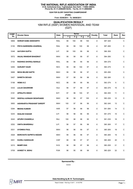 N32 qualification | PDF