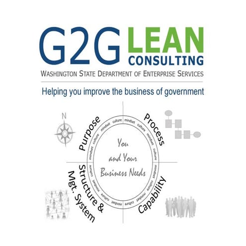 G2G Lean Consulting & The Lean Government Framework | PDF