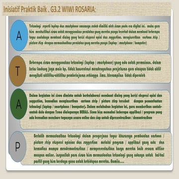 G3.2 WIWI ROSARIA AKSI NYATA ATAP.ppt