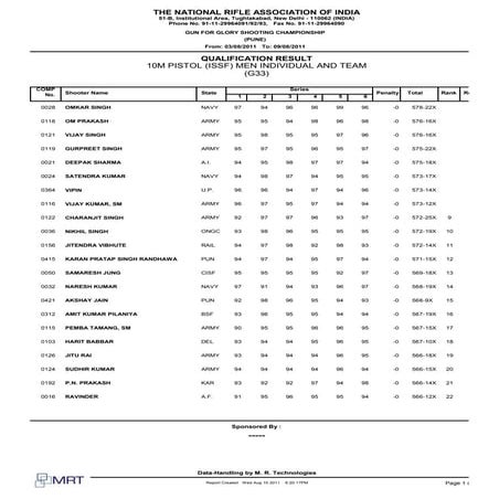 G33 qualification | PDF
