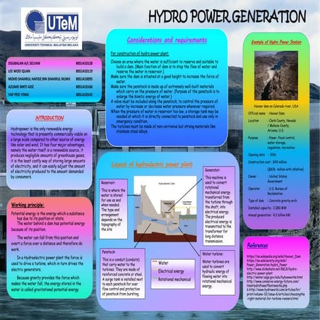 HYDRO POWER GENERATION | PDF