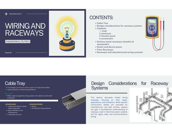 PROCEDURES IN RACEWAY AND CABLE TRAY INSTALLATION | PPTX