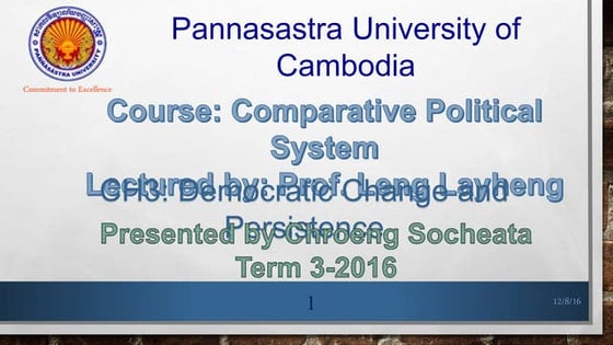 LESSON-4_LIBERALIZATION-AND-DEMOCRATIZATION.pptx