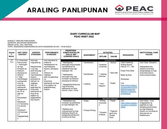 GRADE 7 CURR. MAP.docx