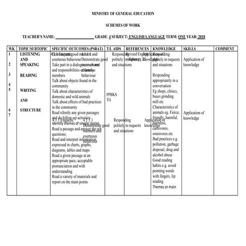 G4 ENGLISH SCHEMES.docx