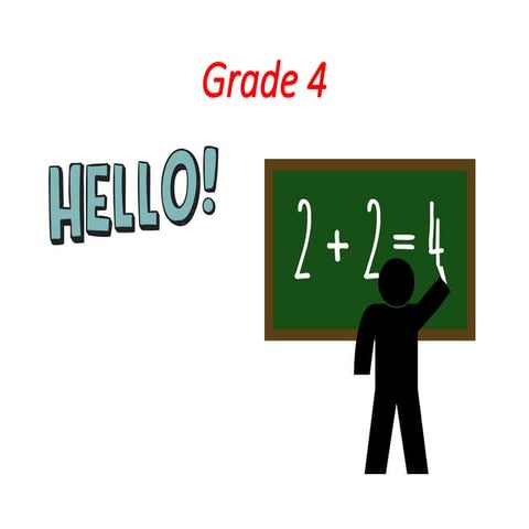 G4 ppt 4.pptx multiples power point for grade 4 | PPTX