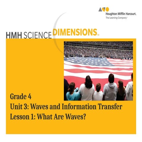 Grade 4 unit 3 lesson 1 What Are Waves?.pptx