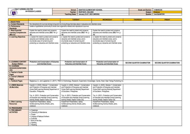 Science5_q2_mod6_EstuariesAndIntertidalZones_v2.PDF