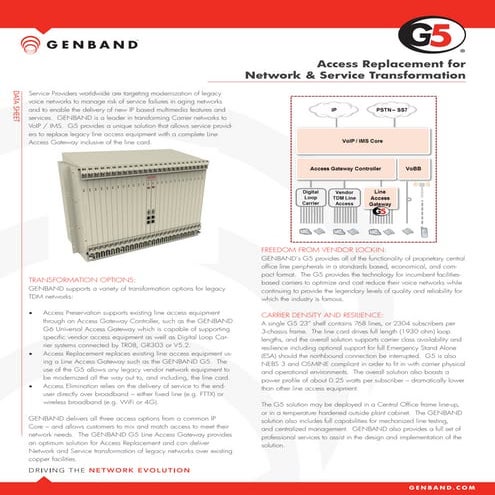 GENBAND G5 Access Replacement datasheet | PDF