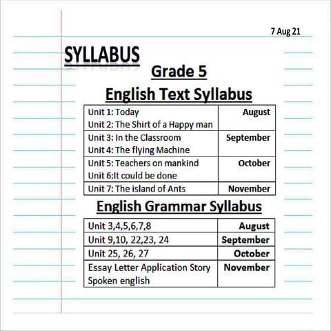 G5 unit 1 and 2 eng | PPTX