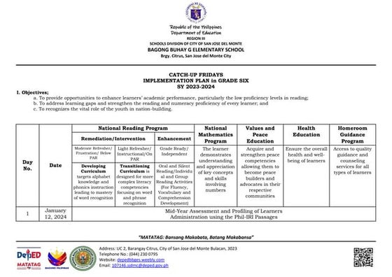 MATATAG CLASS-PROGRAM-GRADE-5-AND-6-edited.docx | Professional School ...