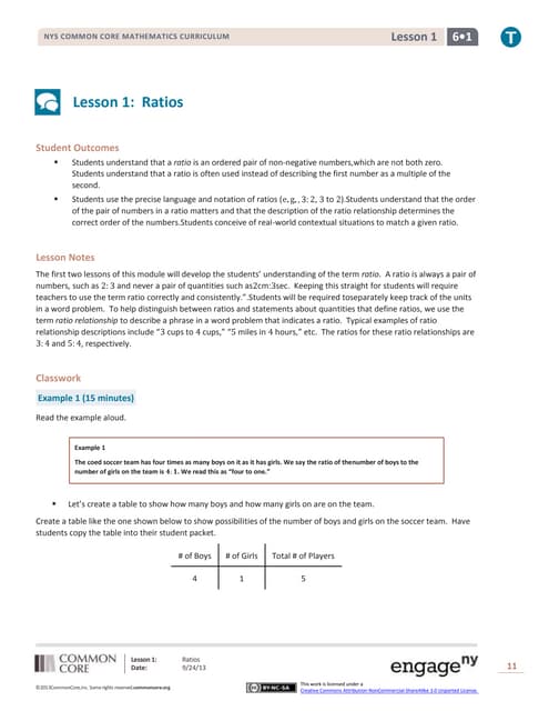 detailed lesson plan - ratio and proportion | DOCX | Educational ...