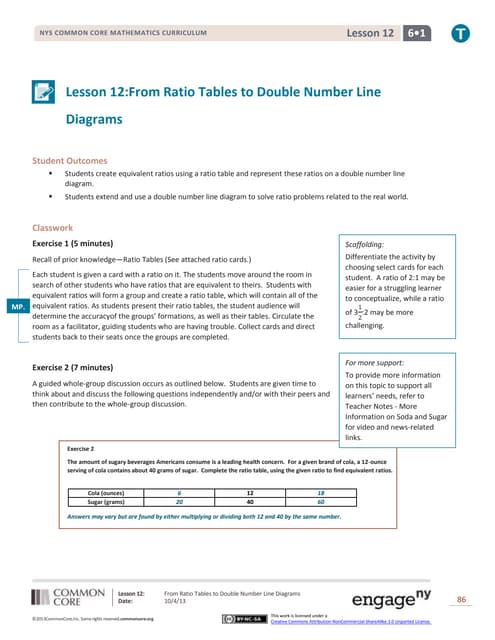 Ratio and Proportion Lesson Plan for Grade 5 | PDF