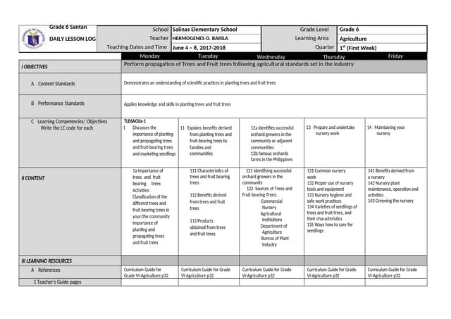 Grade 6 DLP_TLE_Agriculture - Week 1.pdf