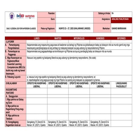 Grade VI Quater 1 week 2 DLL AP (MELCs).docx