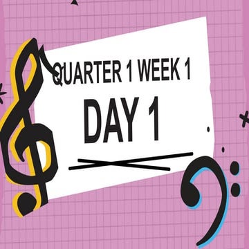 Grade 6 Quarter 1 Week 1 Mapeh 6 Powerpoint presentatio | PPTX