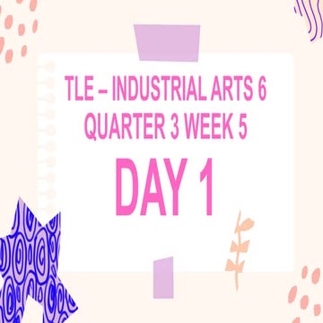 TLE-IA-6_module-6_Constructing-A-Project-Plan.pdf