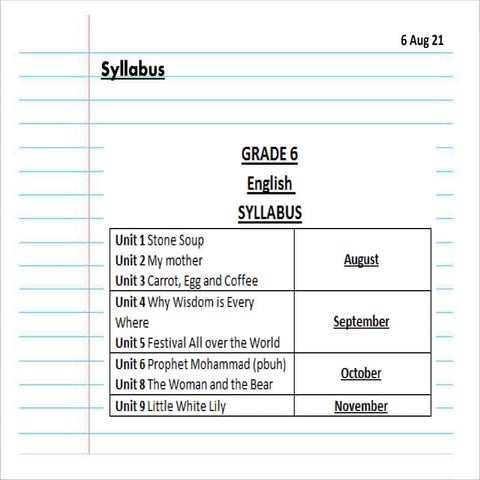 G6 unit 1 eng | PPTX