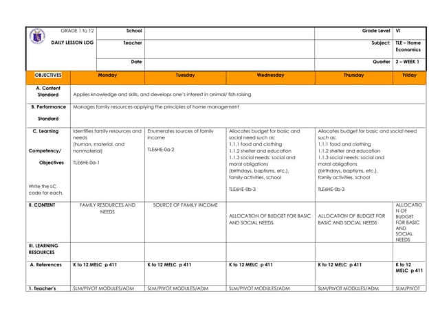 Lesson Plan TLE 6 Home Economics | DOCX