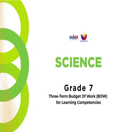 Least Learned Science Grade 7-8 2024-2025 | DOCX
