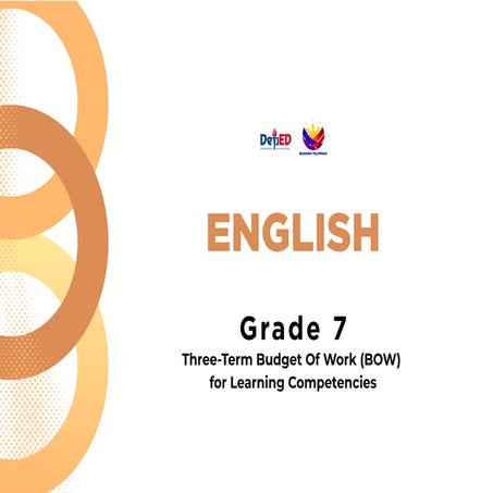 [G7] English.pdf Three-Term Budget of Work for Learning Competencies | PDF