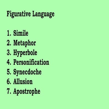G7 Quarter 1 week 4-Figurative language & Sound Devices matatag - Copy.pptx