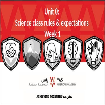 G7 Unit 0 Week 1 lesson plan 20242025.pptx