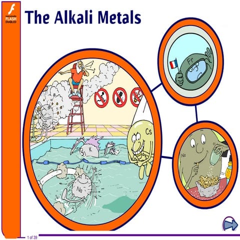 Understanding Alkali Metals: Properties, Reactions, and Applications | PDF