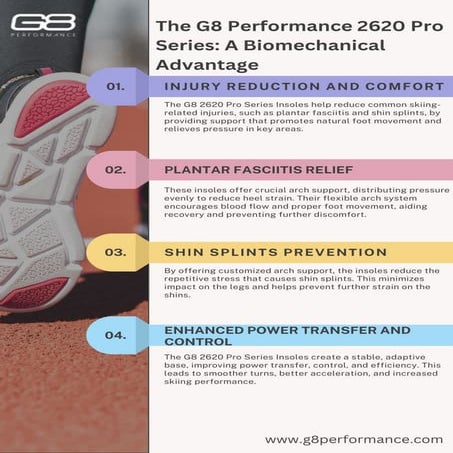 The G8 Performance 2620 Pro Series: A Biomechanical Advantage | PDF