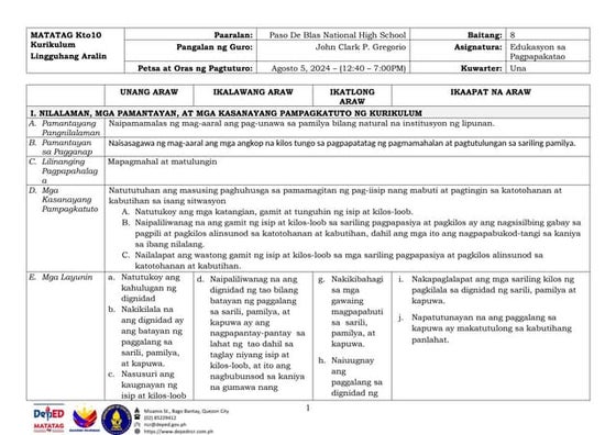 GMRC 4LESSON PLAN MATATAG CURRICULUM SY 2024-2025 | PDF