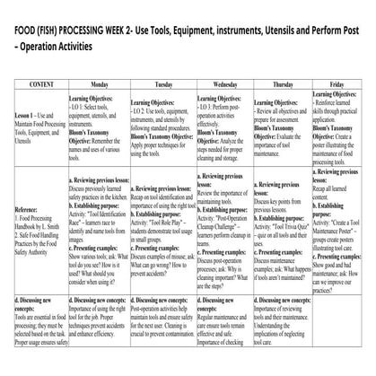 G8 FOOD PROCESSING WEEK 2 DLL. .....docx