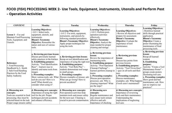 Detailed Lesson Plan Farm Tools.pptx