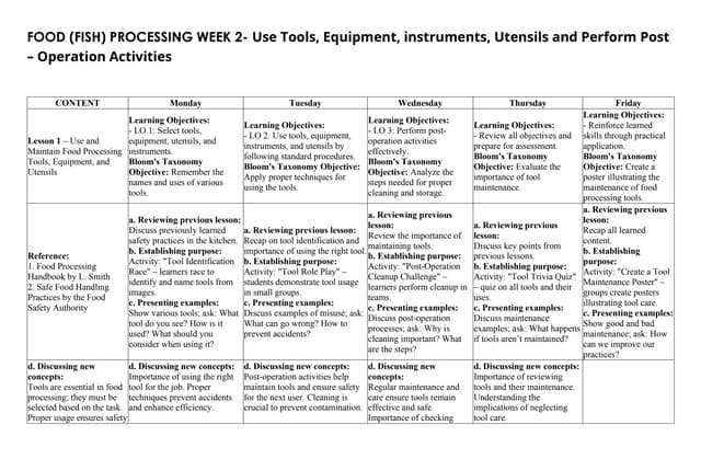 Detailed Lesson Plan Farm Tools.pptx