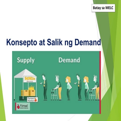 G9 AP Q2 Week 1-2 Salik sa Demand powerpoint | PPT