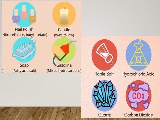 Q2-Daily Lesson Plan-SCIENCE-Grade-9.doc | Chemistry | Science