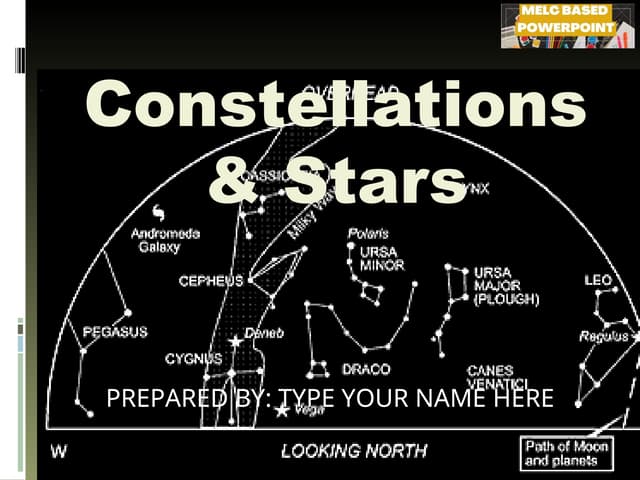 Stars and Constellations | PPTX