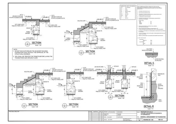 021 - Outline Section A-A | PDF