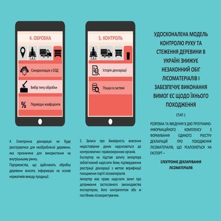 3. The FLEG component of FLERMONECA | PPTX