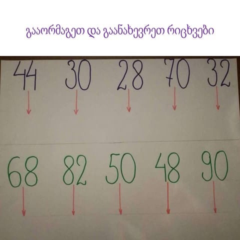 Gaaormaget da gaanaxevret ricxvebi | PPTX