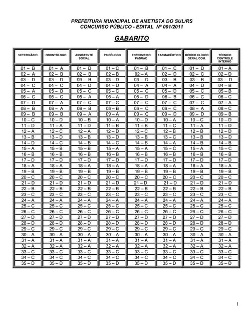 Ikmc answer key | PPT