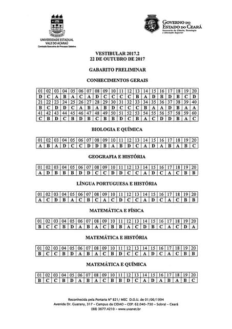 Gabarito OFICIAL DA PROVA UVA 2018.1 | PDF