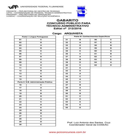 gabarito_definitivo.pdf