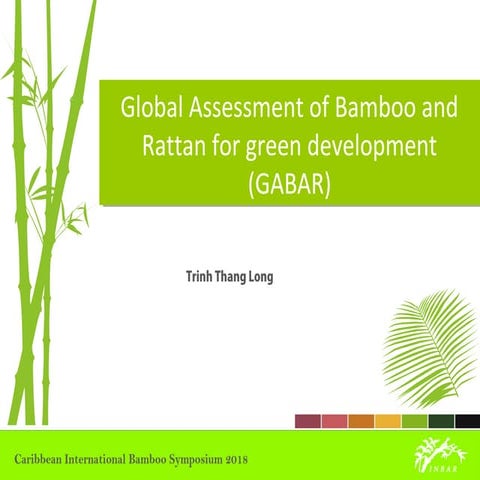 Gabar presentation | PPT